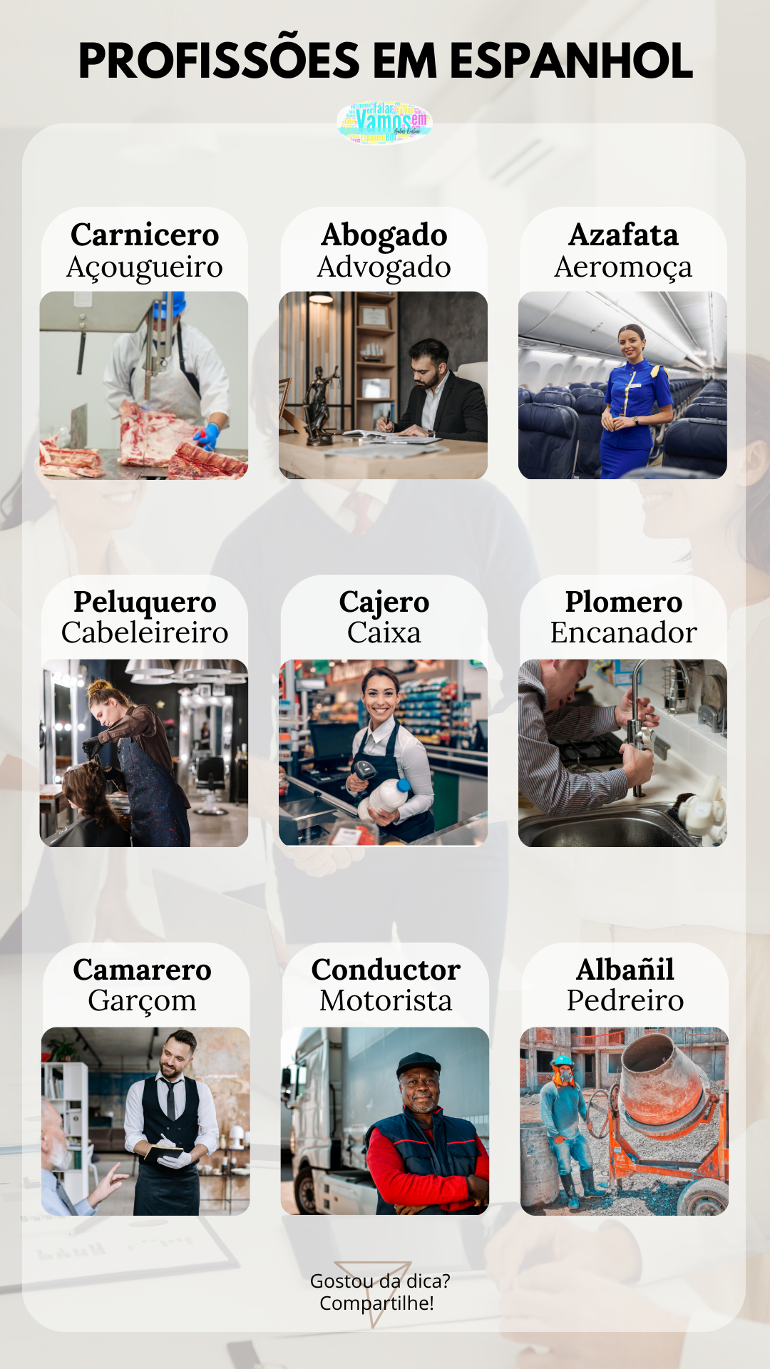 Profissões em espanhol – Vamos falar em espanhol