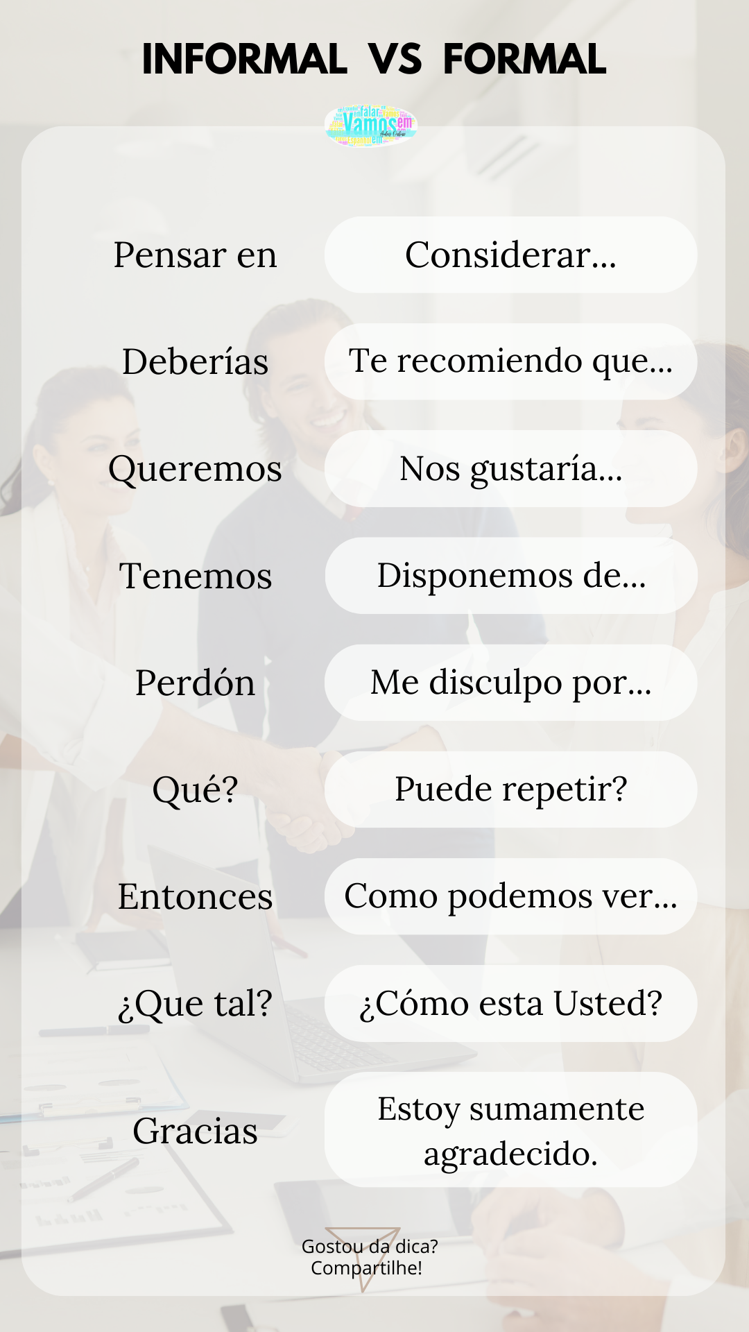 Linguagem formal e informal – Vamos falar em espanhol